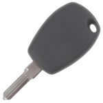 Dacia - CarLockSystems